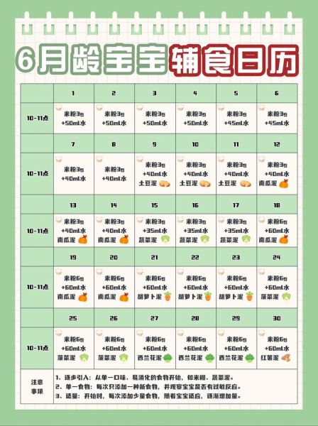 18个月宝宝辅食食谱图片_宝宝辅食怎么做-第2张图片-山城妙识 18个月宝宝辅食食谱图片_宝宝辅食怎么做-第2张图片-山城妙识
