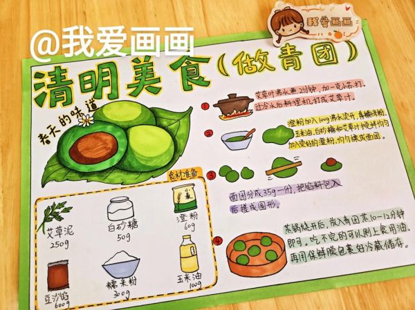 清明团子怎么做_清明团子简易做法-第1张图片-山城妙识