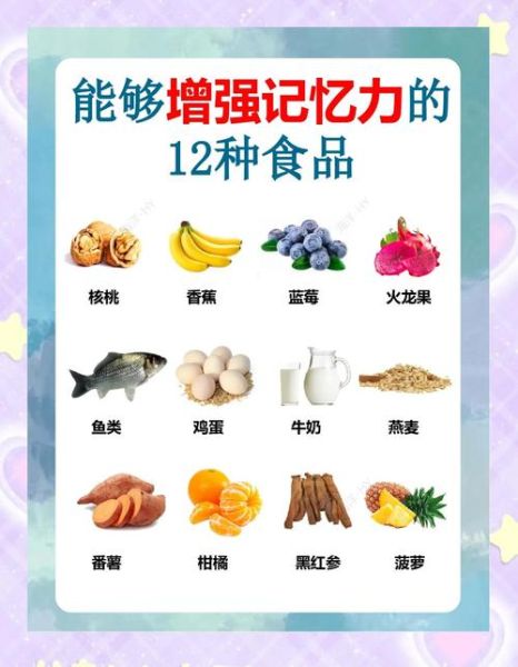 增强记忆力吃什么_吃什么提高记忆力最快-第1张图片-山城妙识