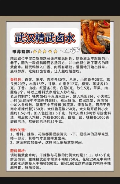 鸭头鸭脖子卤水配方怎么做_家庭版卤味做法-第1张图片-山城妙识 鸭头鸭脖子卤水配方怎么做_家庭版卤味做法-第1张图片-山城妙识