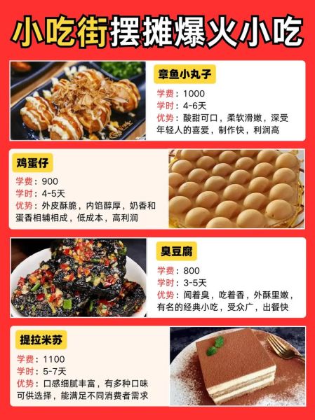 特色小吃大全有哪些_网红小吃怎么火起来的-第3张图片-山城妙识