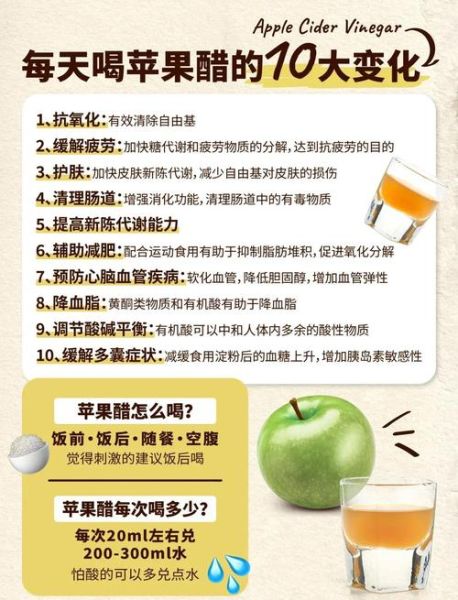 自制苹果醋的危害_如何安全饮用-第2张图片-山城妙识 自制苹果醋的危害_如何安全饮用-第2张图片-山城妙识