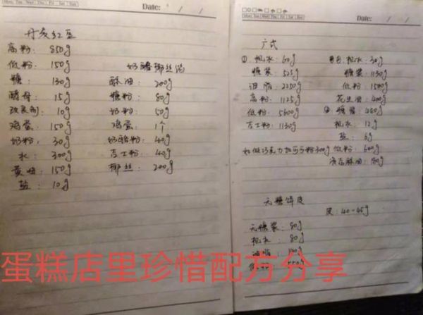 蛋糕店配方比例怎么调_蛋糕店配方比例怎么调才松软-第2张图片-山城妙识