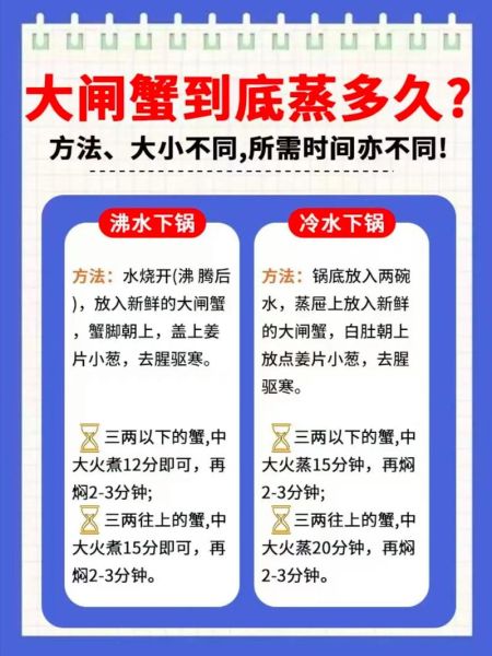 大闸蟹蒸多久_蒸大闸蟹最佳时间-第2张图片-山城妙识
