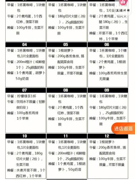 哥本哈根减肥法适合谁_哪些人不能用-第1张图片-山城妙识