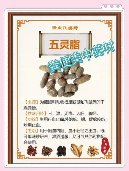 舒筋通络活血化瘀的药有哪些_怎么用效果最好-第2张图片-山城妙识