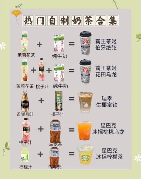 自制奶茶的家常做法_奶茶怎么做好喝-第3张图片-山城妙识
