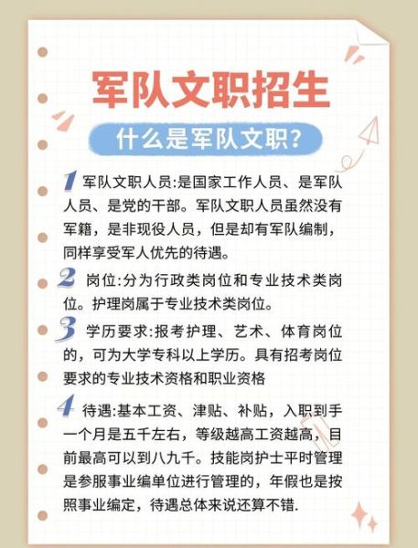 部队文职考试内容_部队文职怎么报名-第1张图片-山城妙识 部队文职考试内容_部队文职怎么报名-第1张图片-山城妙识