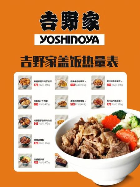 吉野家外卖订餐电话是多少_吉野家外卖怎么下单-第3张图片-山城妙识 吉野家外卖订餐电话是多少_吉野家外卖怎么下单-第3张图片-山城妙识