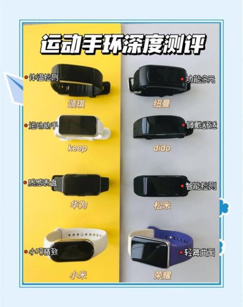 健康运动手环哪款好_如何正确使用-第1张图片-山城妙识