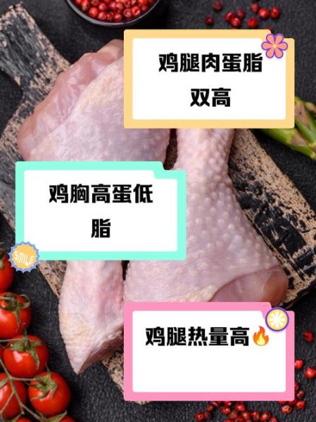 鸡胸肉蛋白质含量多少_健身吃多少克合适-第2张图片-山城妙识
