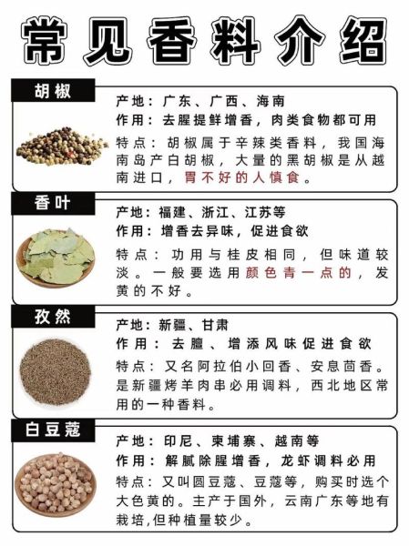 100种香料名字大全_如何正确保存香料-第3张图片-山城妙识