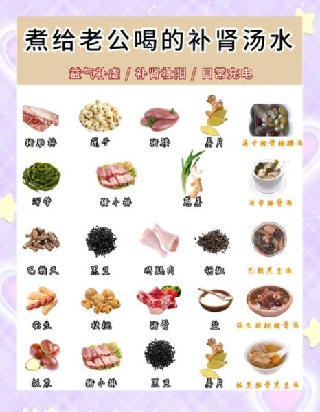 补肾粥配方大全_肾虚喝什么粥最好-第2张图片-山城妙识 补肾粥配方大全_肾虚喝什么粥最好-第2张图片-山城妙识