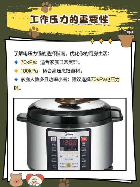 买了电压力锅后悔了怎么办_电压力锅使用误区-第2张图片-山城妙识 买了电压力锅后悔了怎么办_电压力锅使用误区-第2张图片-山城妙识