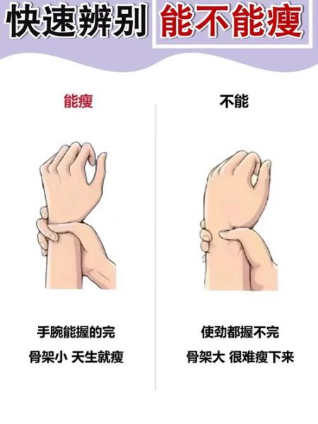 骨架大怎么瘦下来_骨架大减肥有效方法-第1张图片-山城妙识