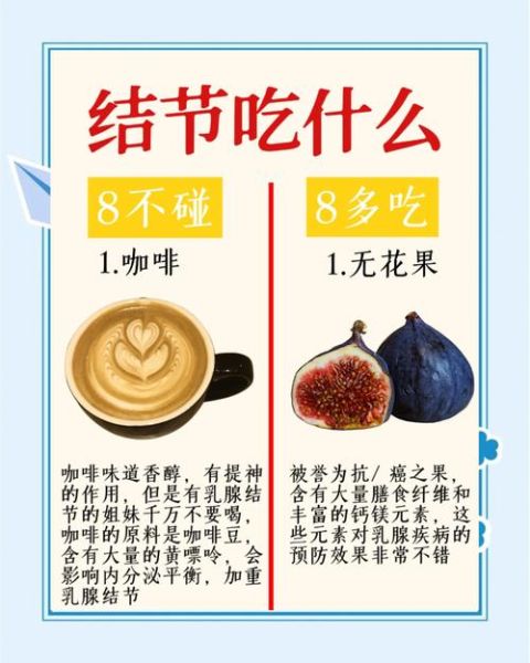 乳腺增生吃什么好得快_乳腺增生饮食禁忌有哪些-第2张图片-山城妙识 乳腺增生吃什么好得快_乳腺增生饮食禁忌有哪些-第2张图片-山城妙识