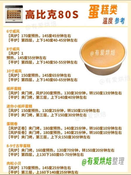 烤箱做蛋糕的详细步骤_家用烤箱烤蛋糕温度时间怎么设置-第2张图片-山城妙识 烤箱做蛋糕的详细步骤_家用烤箱烤蛋糕温度时间怎么设置-第2张图片-山城妙识