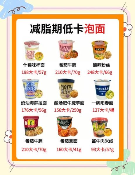 减肥吃一袋泡面会胖吗_减肥期间吃泡面怎么补救-第1张图片-山城妙识 减肥吃一袋泡面会胖吗_减肥期间吃泡面怎么补救-第1张图片-山城妙识