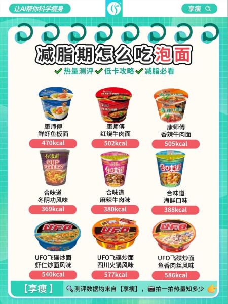 减肥吃一袋泡面会胖吗_减肥期间吃泡面怎么补救-第2张图片-山城妙识 减肥吃一袋泡面会胖吗_减肥期间吃泡面怎么补救-第2张图片-山城妙识