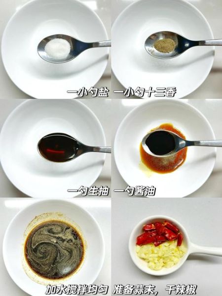 香辣炸鸡翅怎么做_香辣炸鸡翅腌制多久才入味-第1张图片-山城妙识