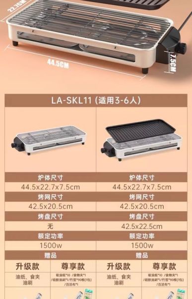 烧烤炉尺寸长宽高图_家用多大合适-第1张图片-山城妙识