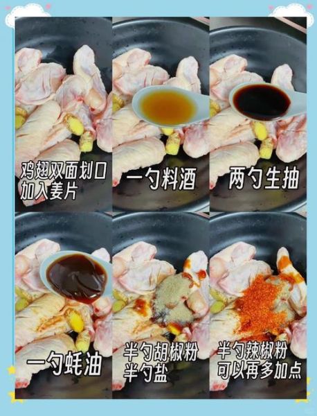 香辣炸鸡翅怎么做_香辣炸鸡翅腌制多久才入味-第3张图片-山城妙识