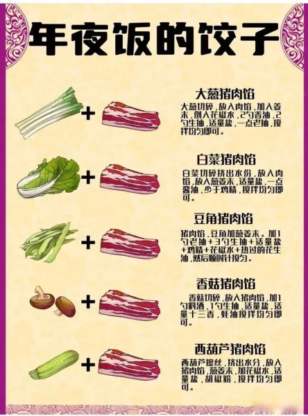 饺子为什么叫饺子_过年吃饺子的寓意-第1张图片-山城妙识