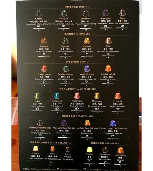 胶囊咖啡的危害有哪些_长期喝胶囊咖啡的副作用-第3张图片-山城妙识