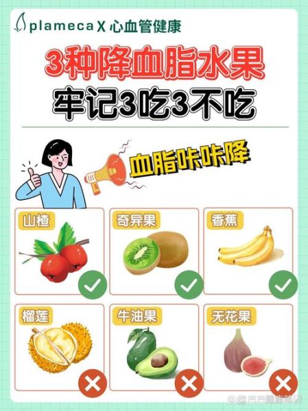 降血脂水果有哪些_怎么吃最有效-第2张图片-山城妙识