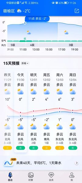 连云港天气预报七天_适合穿什么衣服-第1张图片-山城妙识 连云港天气预报七天_适合穿什么衣服-第1张图片-山城妙识