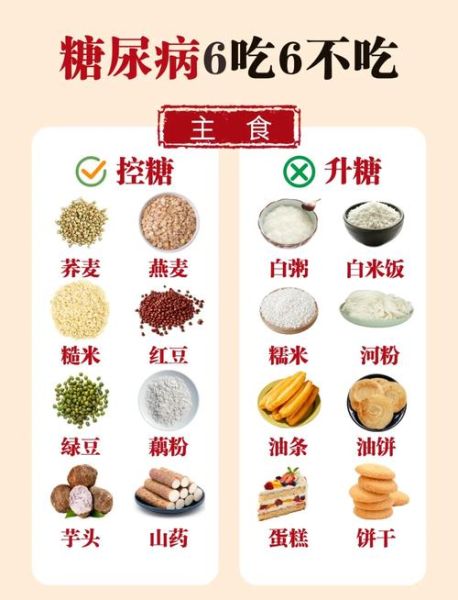 糖尿病能吃什么食物_糖尿病饮食禁忌有哪些-第3张图片-山城妙识