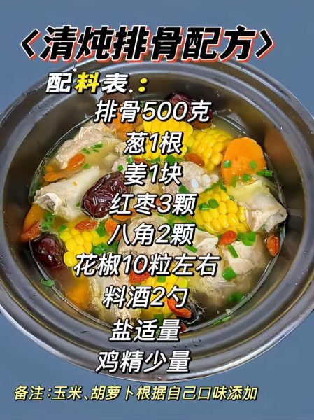 清炖排骨怎么做好吃_家常清炖排骨的做法-第1张图片-山城妙识 清炖排骨怎么做好吃_家常清炖排骨的做法-第1张图片-山城妙识