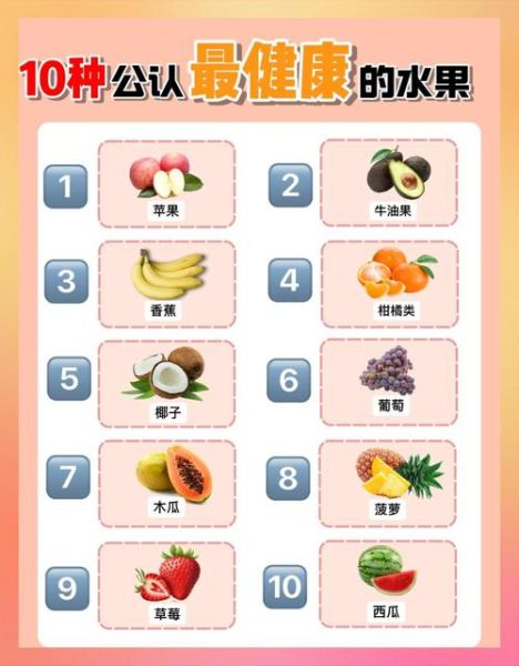 十大水果排行榜_哪些水果最健康-第2张图片-山城妙识 十大水果排行榜_哪些水果最健康-第2张图片-山城妙识