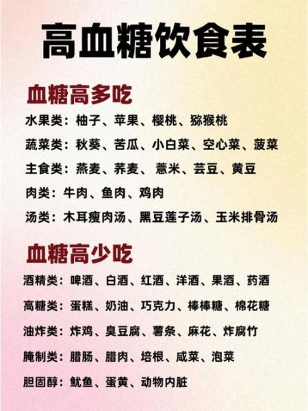 血糖高吃什么食物_血糖高饮食禁忌有哪些-第2张图片-山城妙识 血糖高吃什么食物_血糖高饮食禁忌有哪些-第2张图片-山城妙识