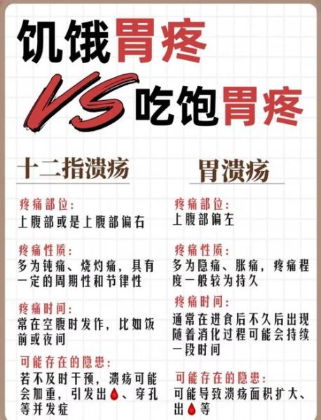 胃疼的症状有哪些_胃疼怎么缓解最快-第1张图片-山城妙识