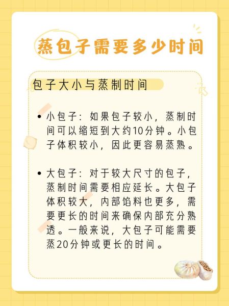 包子怎么做_蒸包子需要多久-第3张图片-山城妙识 包子怎么做_蒸包子需要多久-第3张图片-山城妙识
