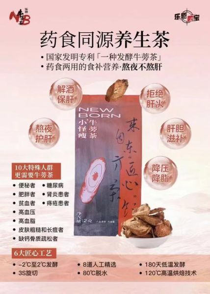 牛蒡茶真的能减肥吗_10天瘦20斤靠谱吗-第1张图片-山城妙识 牛蒡茶真的能减肥吗_10天瘦20斤靠谱吗-第1张图片-山城妙识