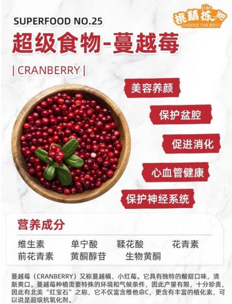 蔓越莓粉的功效与作用_蔓越莓粉怎么吃效果最好-第1张图片-山城妙识