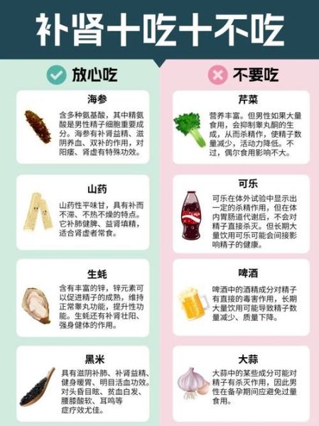 男人越吃越强壮的七种食物_哪些食物让男人更强-第3张图片-山城妙识 男人越吃越强壮的七种食物_哪些食物让男人更强-第3张图片-山城妙识