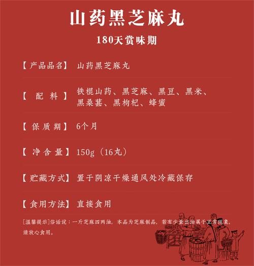 黑芝麻丸配方比例_正宗做法比例是多少-第1张图片-山城妙识 黑芝麻丸配方比例_正宗做法比例是多少-第1张图片-山城妙识