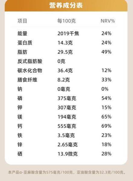 黑芝麻丸配方比例_正宗做法比例是多少-第3张图片-山城妙识 黑芝麻丸配方比例_正宗做法比例是多少-第3张图片-山城妙识