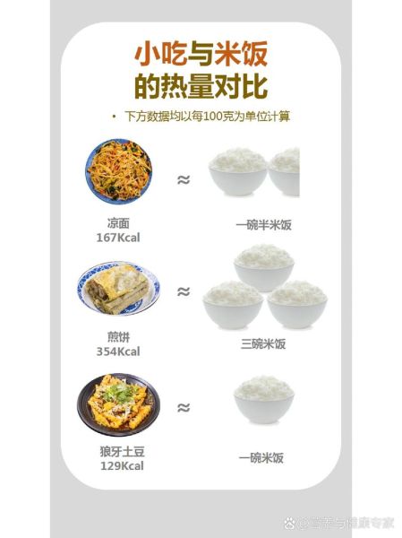 米饭热量高吗_一碗米饭多少大卡-第3张图片-山城妙识 米饭热量高吗_一碗米饭多少大卡-第3张图片-山城妙识