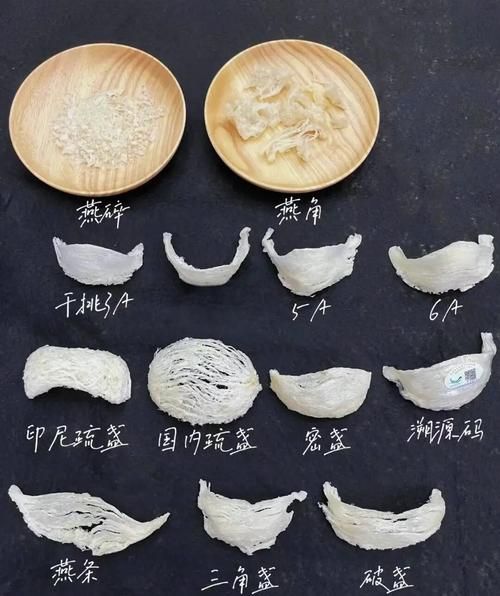 燕窝多少钱一斤_燕窝价格怎么算-第2张图片-山城妙识