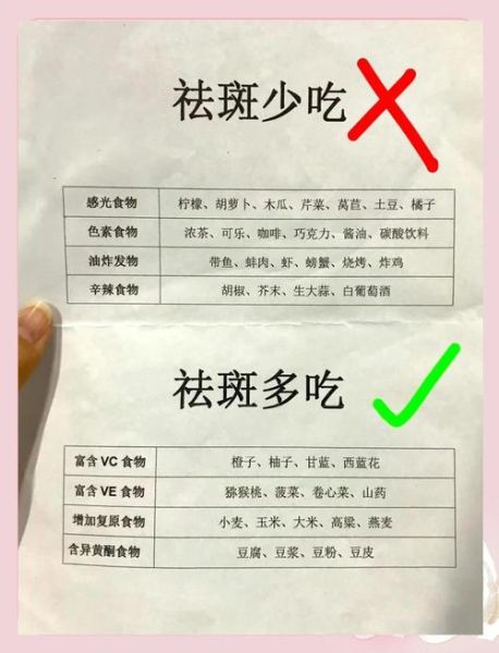吃什么能祛斑_祛斑食物有哪些-第2张图片-山城妙识 吃什么能祛斑_祛斑食物有哪些-第2张图片-山城妙识