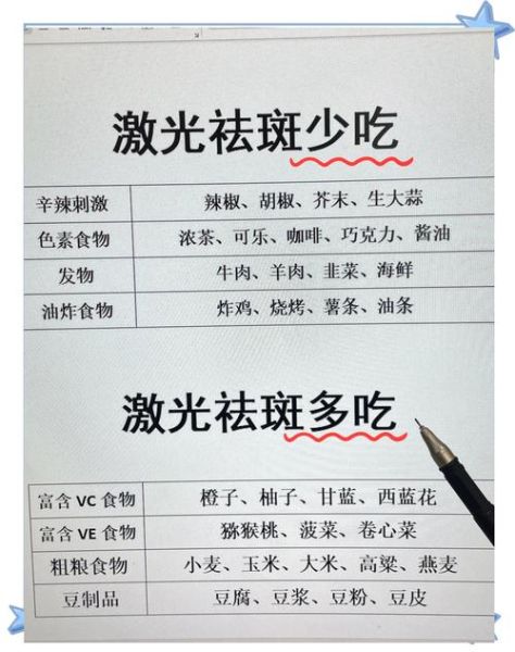 吃什么能祛斑_祛斑食物有哪些-第1张图片-山城妙识 吃什么能祛斑_祛斑食物有哪些-第1张图片-山城妙识