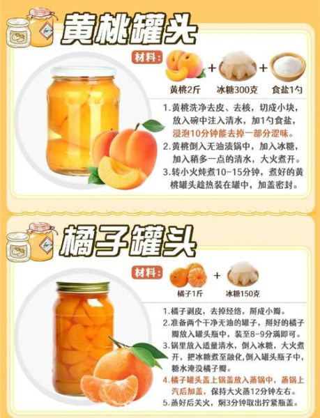 自制水果罐头有营养吗_自制水果罐头营养价值-第1张图片-山城妙识 自制水果罐头有营养吗_自制水果罐头营养价值-第1张图片-山城妙识