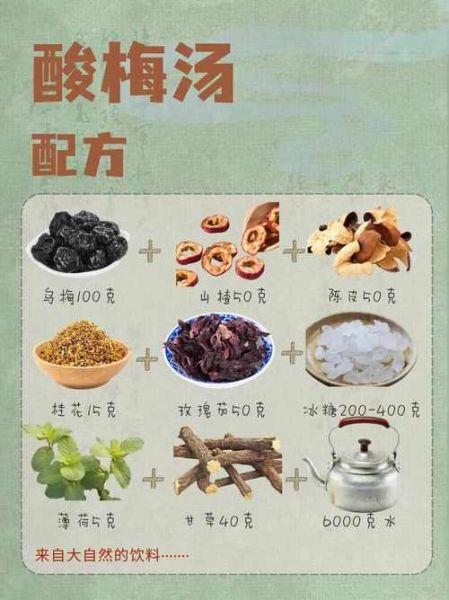 酸梅汤怎么熬_酸梅汤配方比例多少最好喝-第3张图片-山城妙识 酸梅汤怎么熬_酸梅汤配方比例多少最好喝-第3张图片-山城妙识