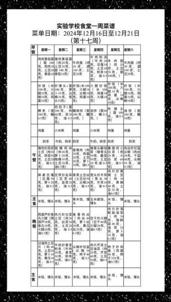 食堂菜谱有哪些_如何搭配更营养-第1张图片-山城妙识
