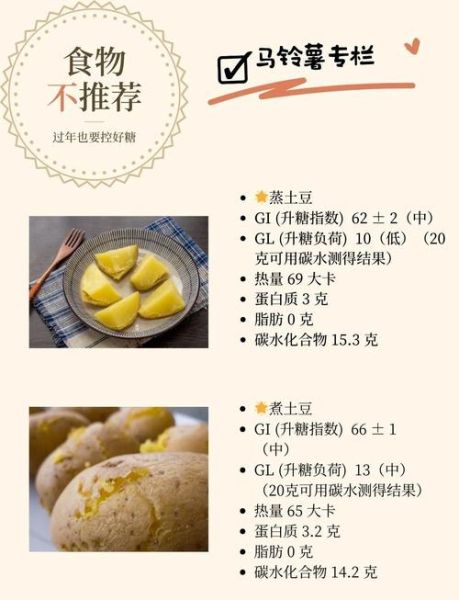 马铃薯的功效与禁忌_哪些人不能吃马铃薯-第2张图片-山城妙识 马铃薯的功效与禁忌_哪些人不能吃马铃薯-第2张图片-山城妙识