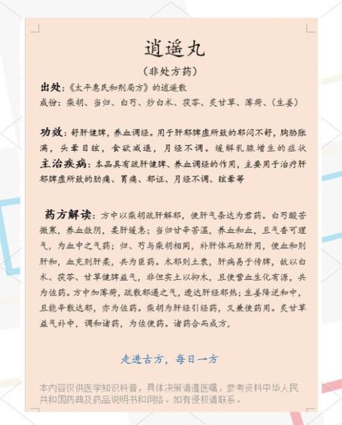 逍遥丸适合什么人吃_逍遥丸的功效与作用-第1张图片-山城妙识 逍遥丸适合什么人吃_逍遥丸的功效与作用-第1张图片-山城妙识